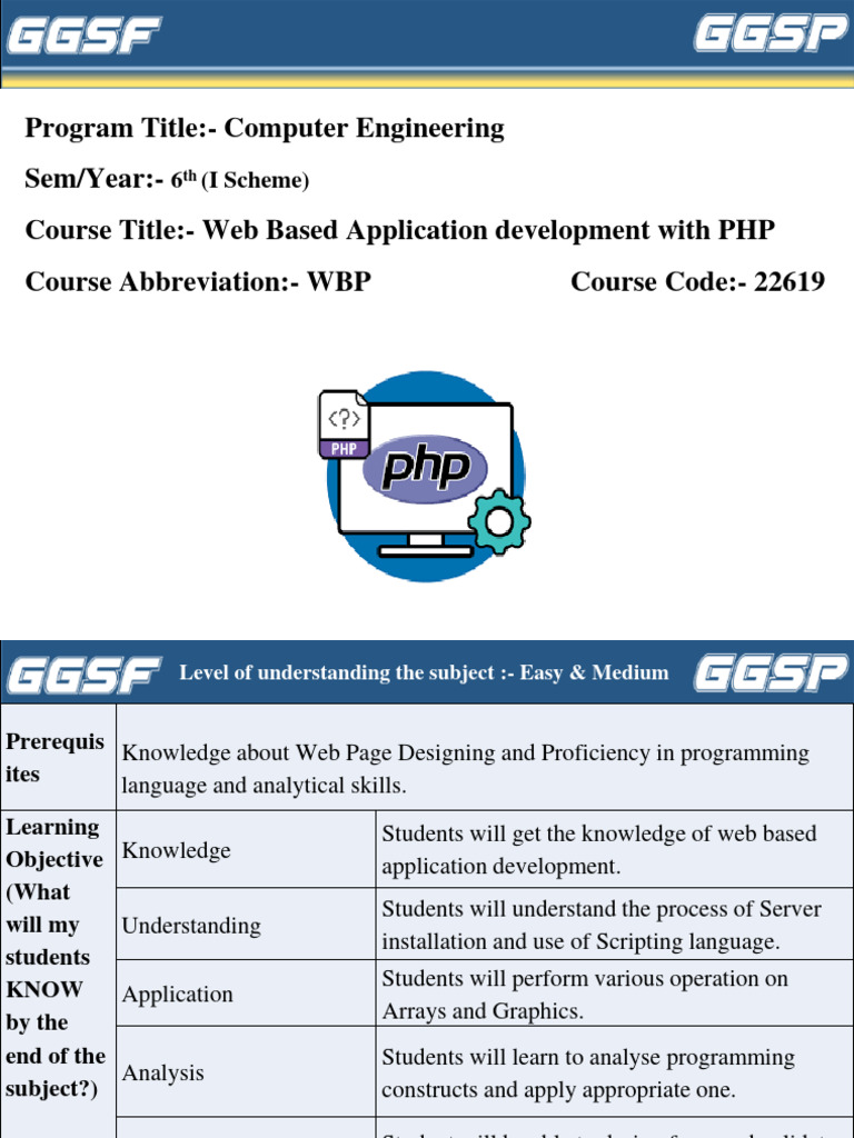 Unit Iii Pdf Class Computer Programming Method Computer Programming