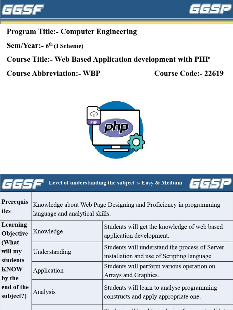 WBP Unit V | PDF | Databases | Computer Programming