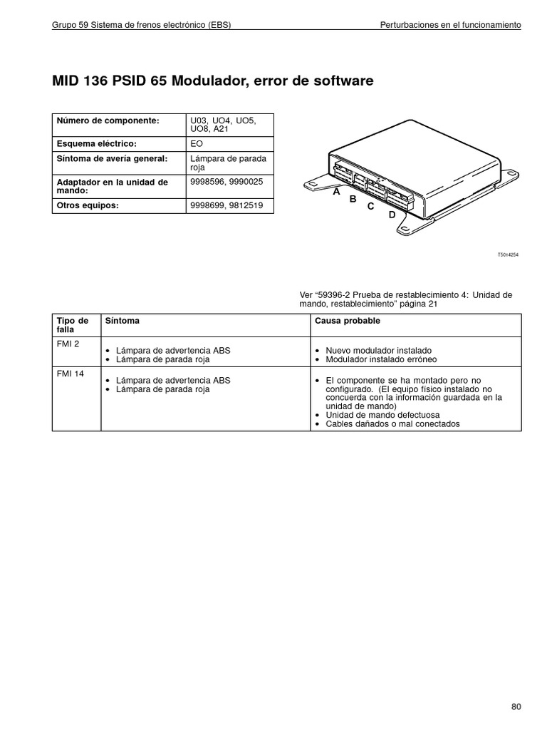 MID 136 PSID 65 Modulador, Error de Software: Número de Componente | PDF | Vehículos