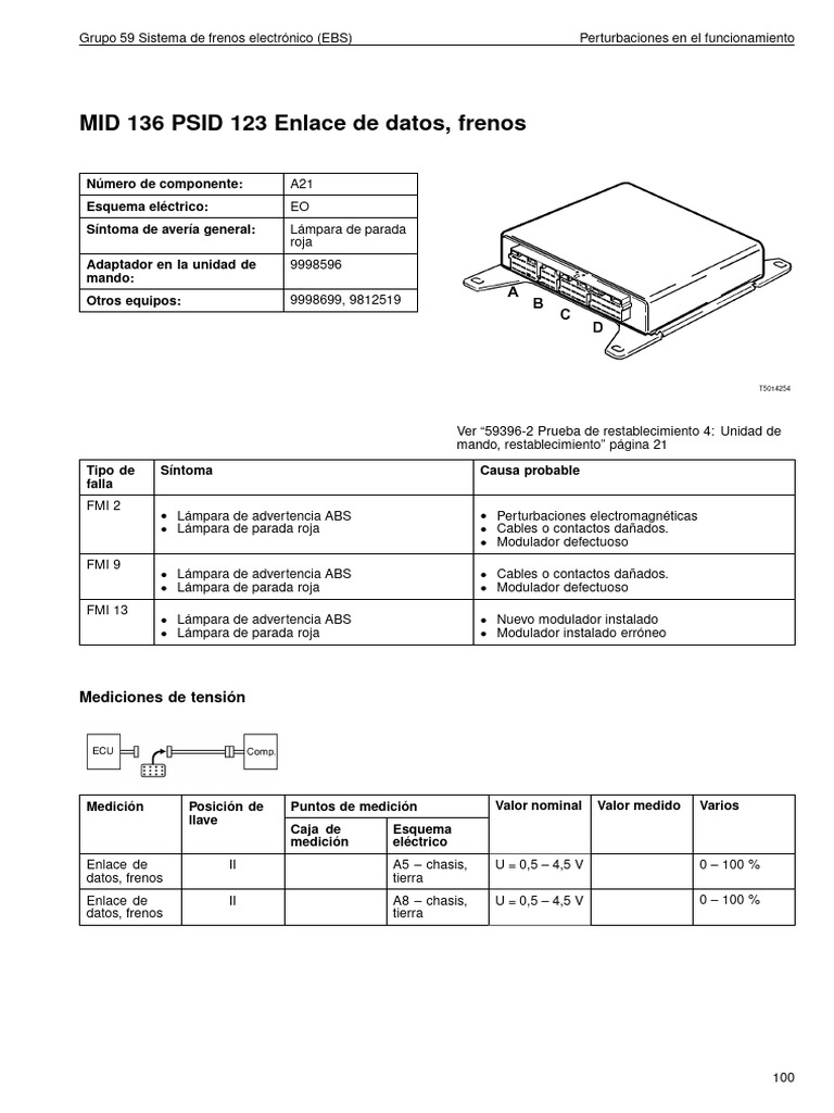 MID 136 PSID 123 Enlace de Datos, Frenos: Mediciones de Tensión | PDF | Sistema de freno ...