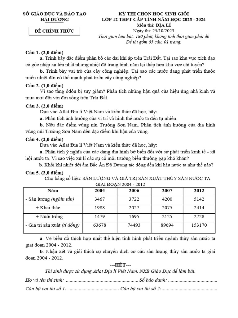 De Hoc Sinh Gioi Cap Tinh Dia Li 12 Nam 2023 2024 So GDDT Hai Duong | PDF