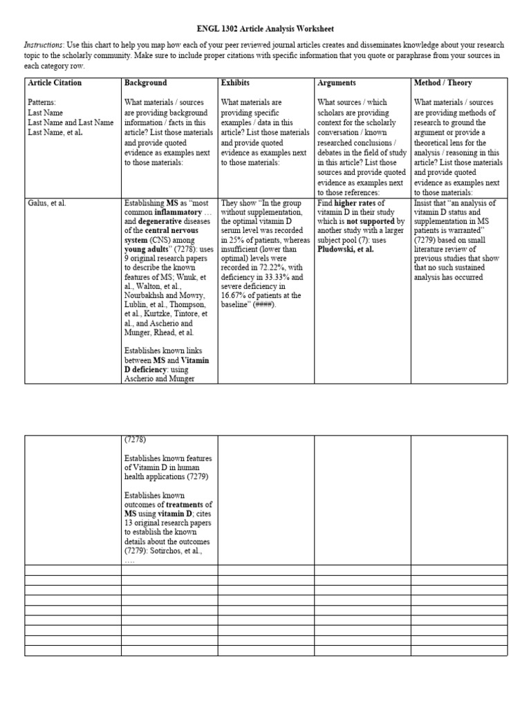 Articles Analysis Worksheet Recovered 1 | PDF | Vitamin D | Multiple Sclerosis