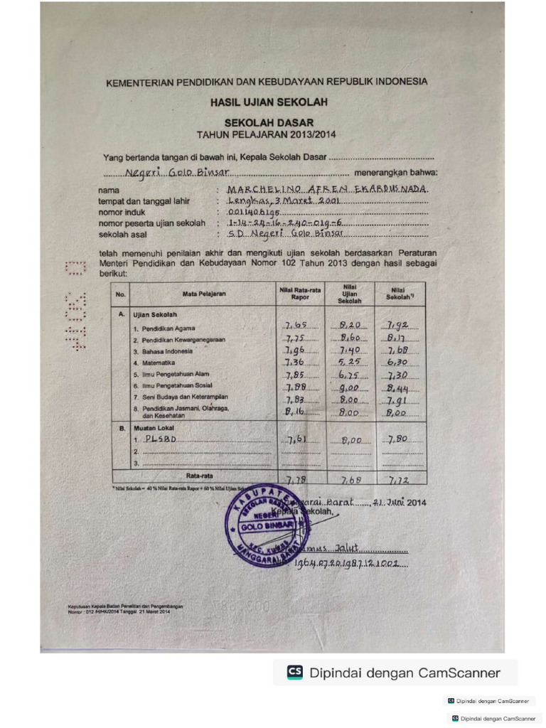 Transkip Nilai Ijasah SD - Compressed | PDF
