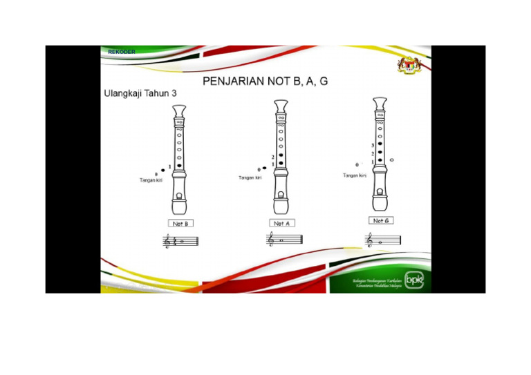 Penjarian Not BAG | PDF