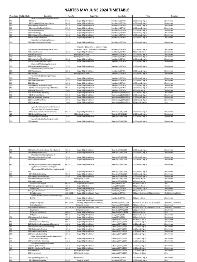 Nabteb May June 2024 Time Table | PDF | Plumbing