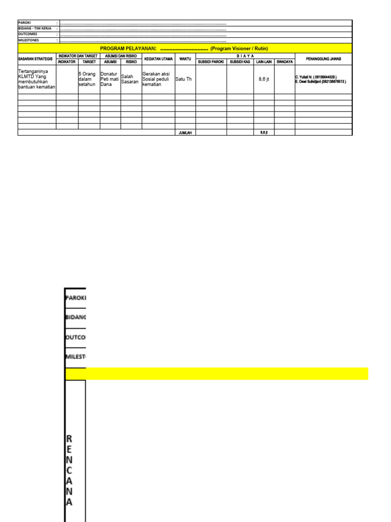 Format-Propel & Monev | PDF