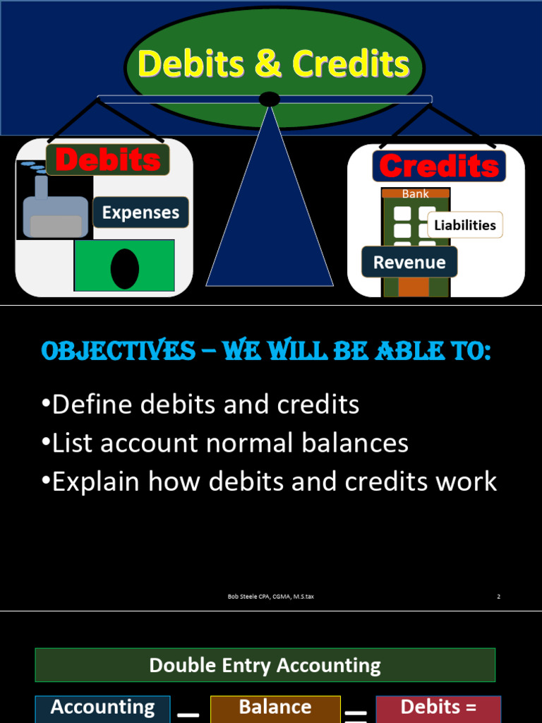Debits Credits: Expenses Revenue | PDF | Debits And Credits | Equity (Finance)