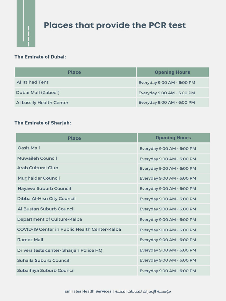 Covid PCR Locations en Jan2022.aspx | PDF | United Arab Emirates ...