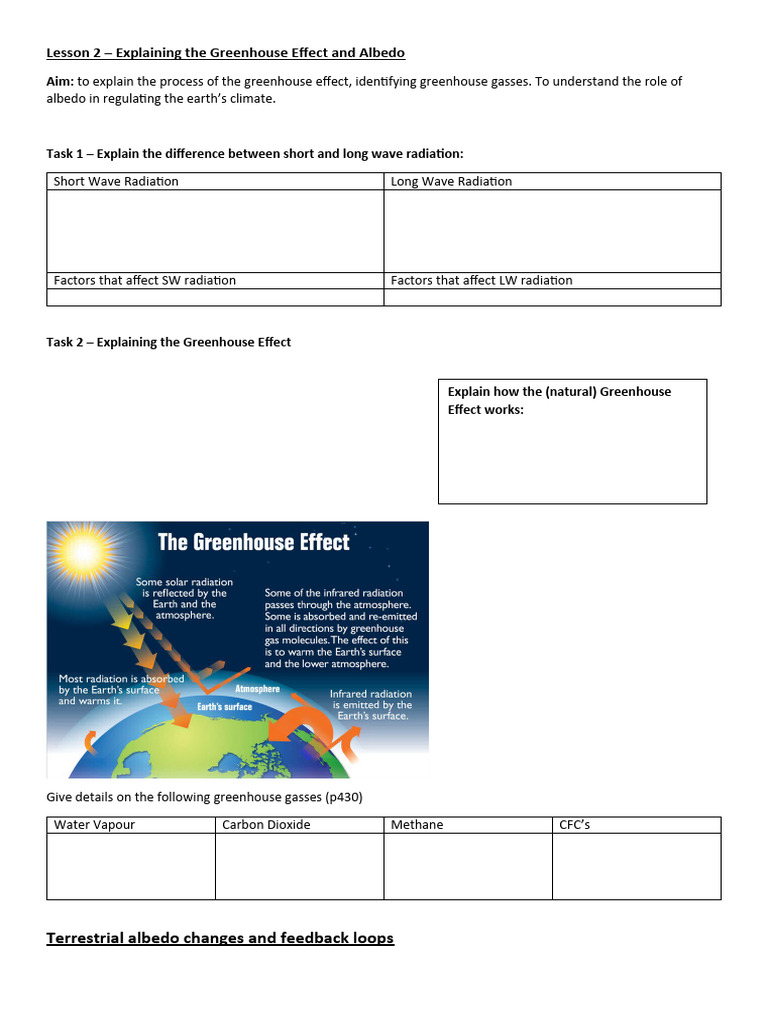 Lesson 2 - The Greenhouse Effect and Albedo | PDF | Greenhouse Effect ...