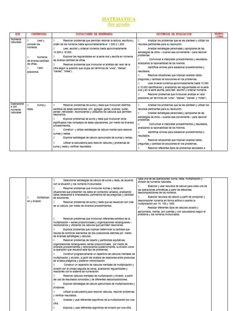 Anual Matemática 3er Grado | PDF | División (Matemáticas) | Medición