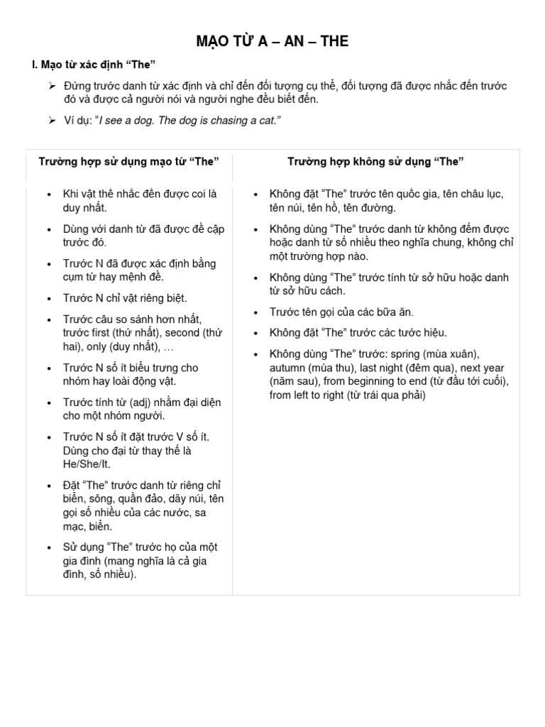 A An The | PDF