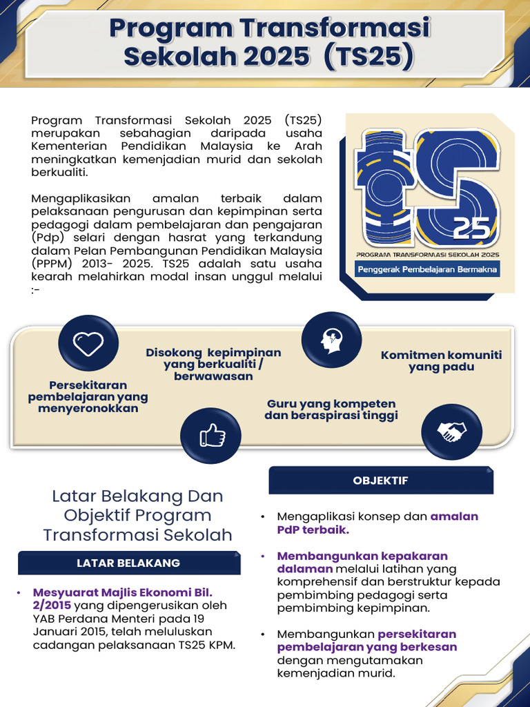 Fail Rekod Persediaan Mengajar | PDF