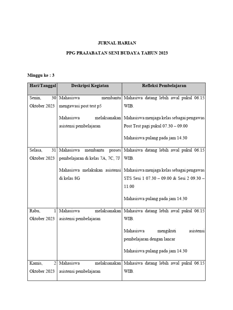 Jurnal Minggu 3 | PDF
