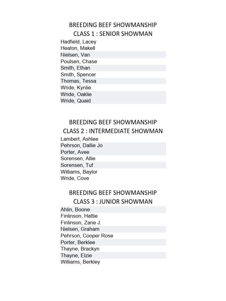 Breeding Beef-Showmanship | PDF