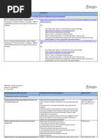 Lesson Plan Perfusion | PDF | Heart Failure | Heart