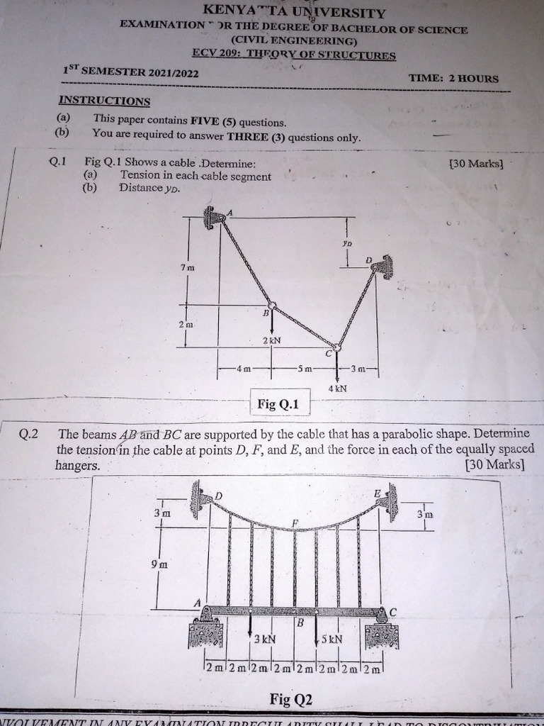 Civil Engineering Exam Paper | PDF