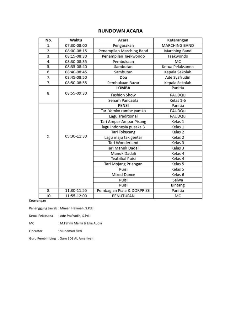 Rundown Acara Pensi dan Lomba Sekolah | PDF