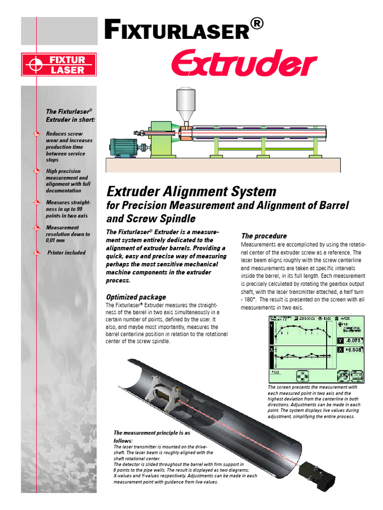 Extruder | PDF | Rotation | Extrusion