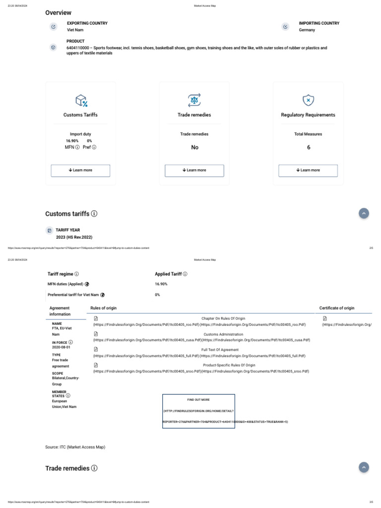 Market Access Map Vnduc | PDF | Market Access | Economies