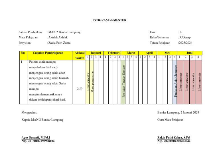 PROSEM - Zakia Putri Zahra - 2111010158 | PDF