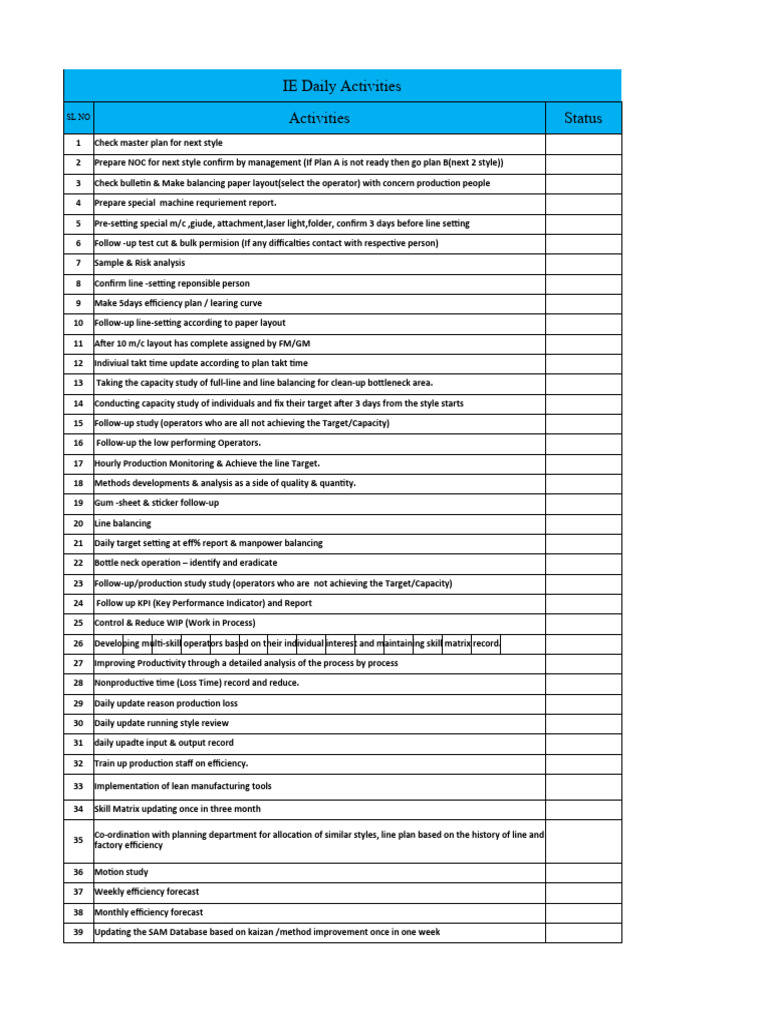IE Skill Matrix | PDF | Lean Manufacturing | Engineering