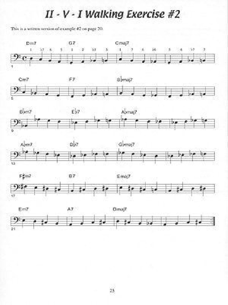 Motivation To Practice Guitar How To Practice Guitar Effectively Pdf