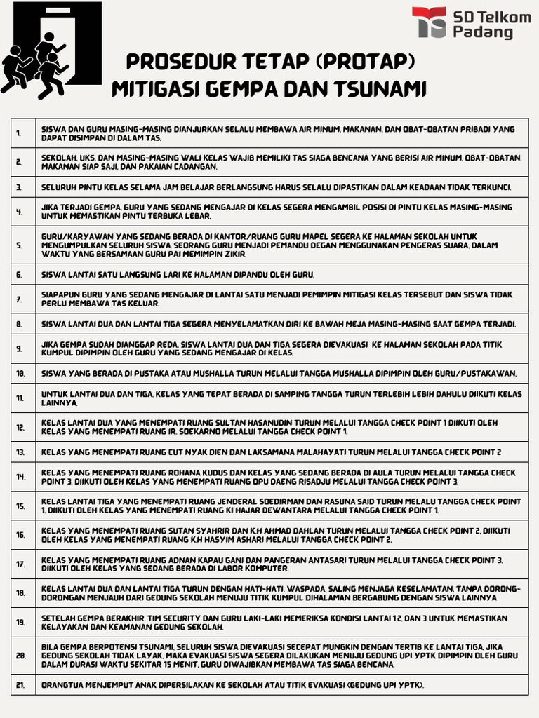 Protap Gempa Dan Tsunami | PDF