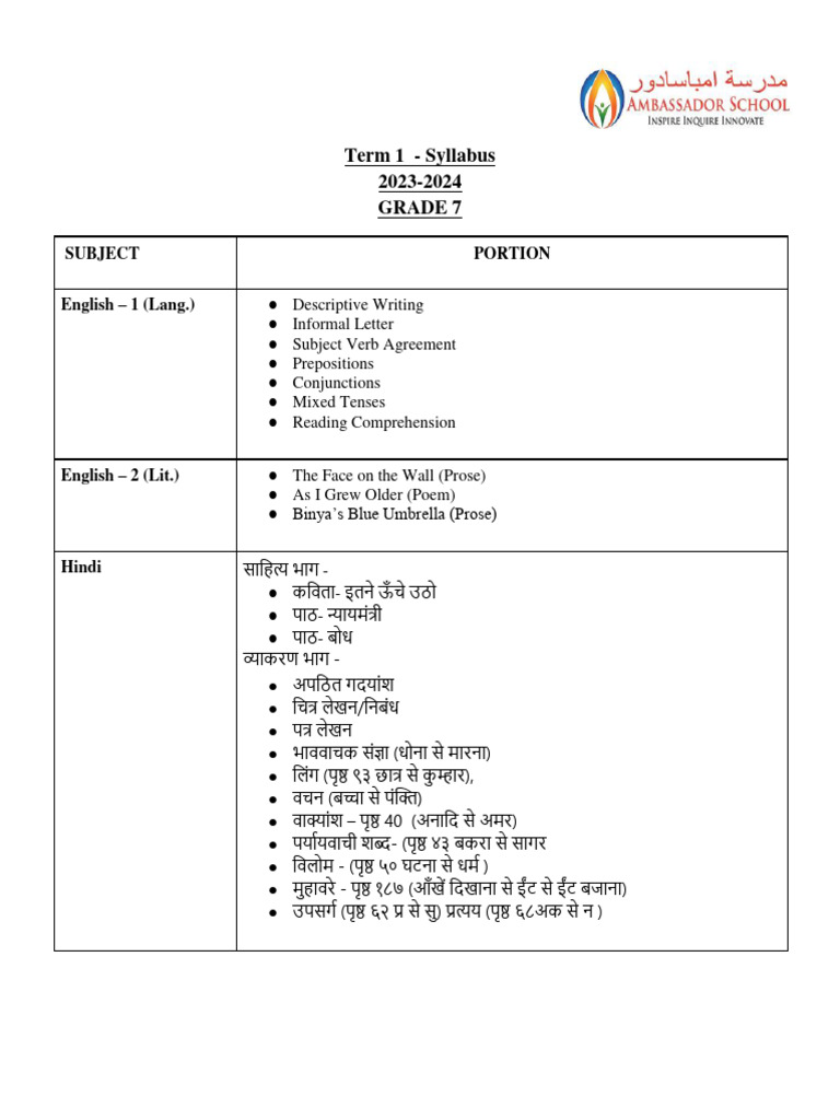 Grade 7 Term 1 Syllabus 2023 2024 10042023 | PDF | Verb | English Language