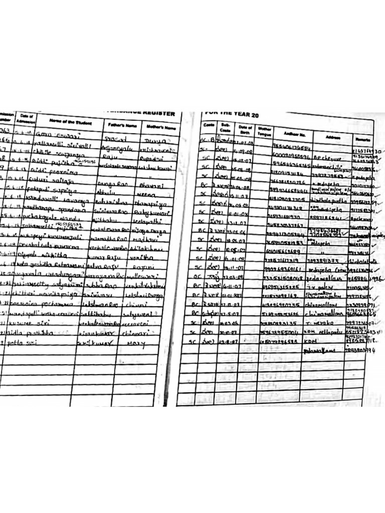 10th Class | PDF