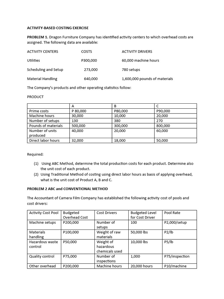 Activity Based Costing Exercise | PDF | Management Accounting ...