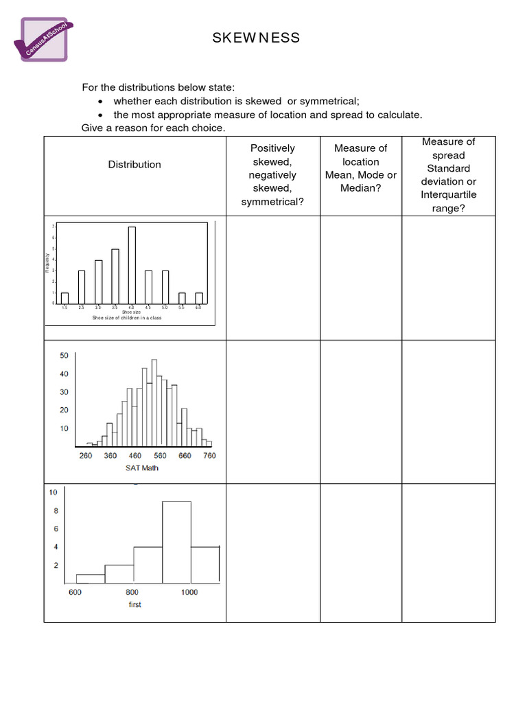 Skewness Worksheet 1 | PDF
