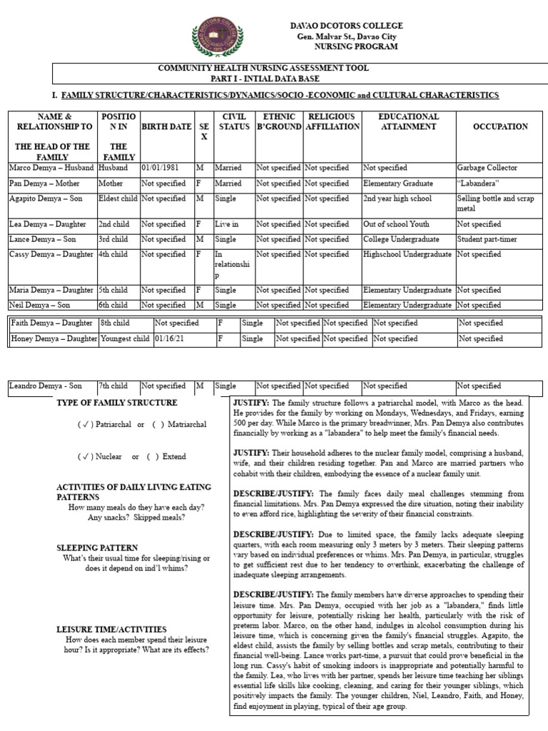 Chn-Assessment-Tool GRP 43 | PDF | Sanitation | Health Care
