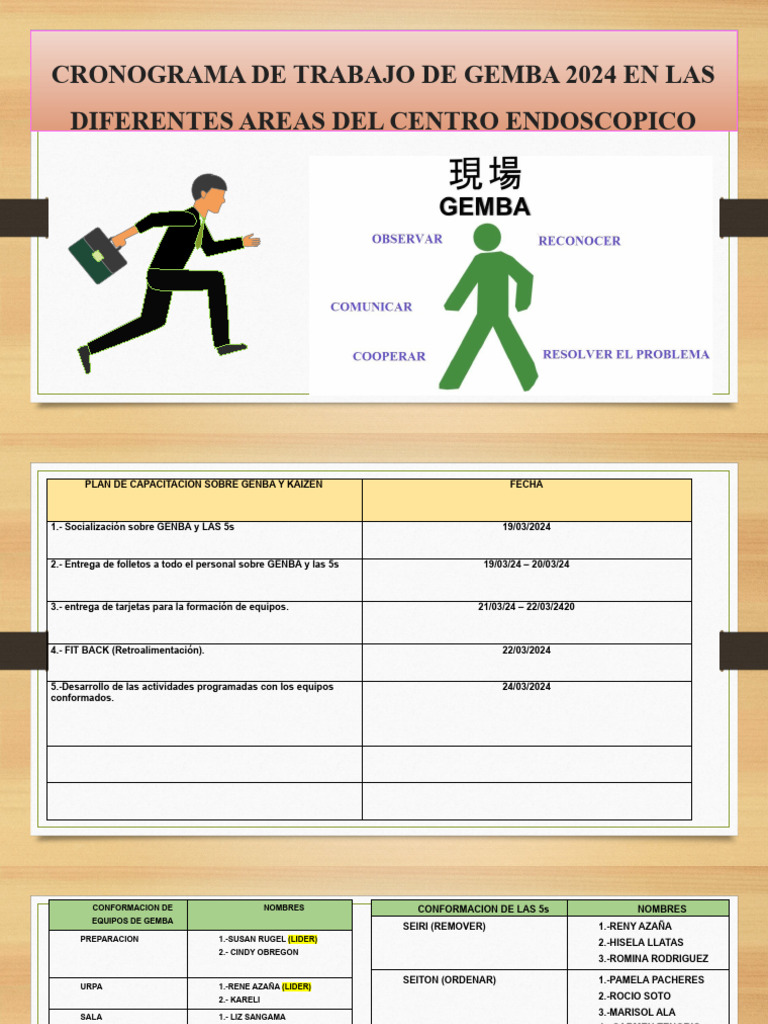 Gemba 202465757575 | PDF | Lean Manufacturing | Conocimiento procedimental