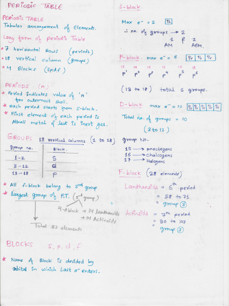 PT 1 | PDF