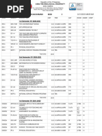 BEEd First Year Subjects Overview | PDF | Physical Education | Curriculum
