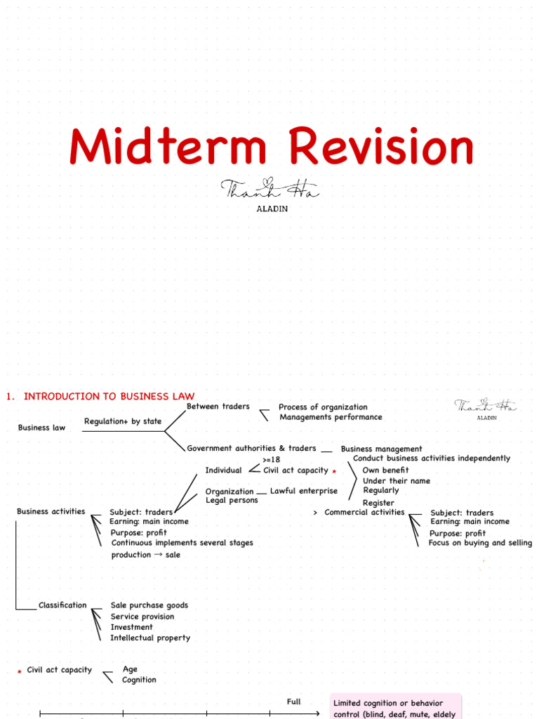 Midterm Revision | Download Free PDF | Bankruptcy | Business