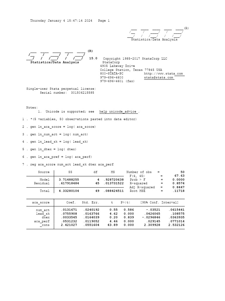 Stata Assignment Pdf Coefficient Of Determination Data Analysis