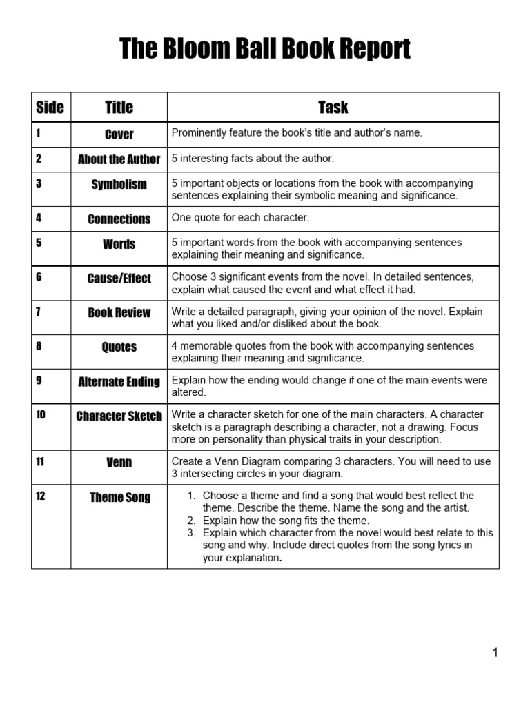Bloom Ball Book Report | PDF