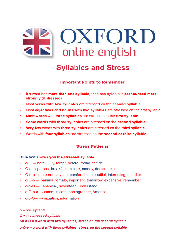 01B Syllables and Stress | PDF