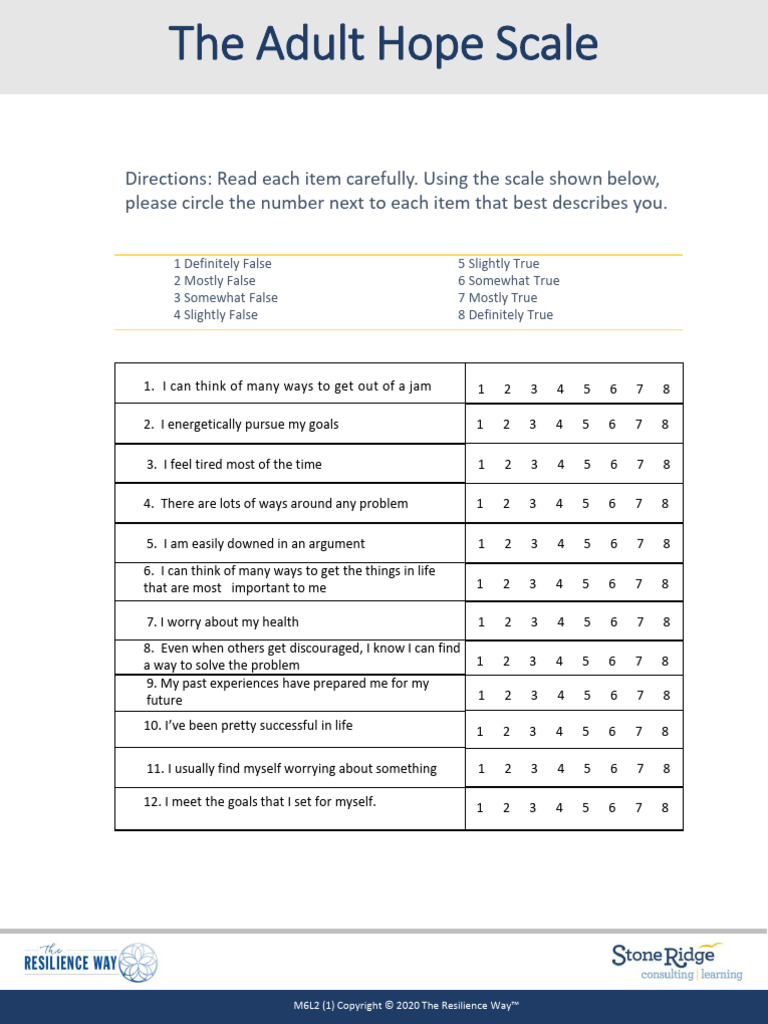 M6L2+ (1) +hope Scale PDF+Fillable | PDF | Psychology | Psychological ...