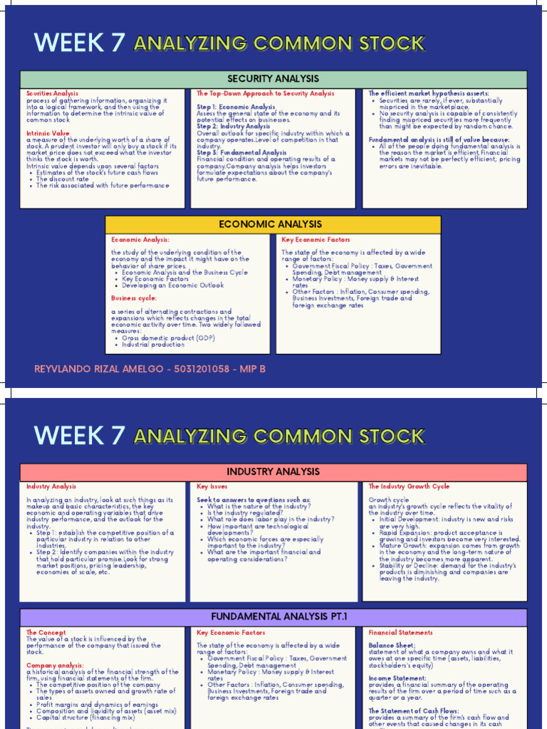 Reyvlando Rizal Amelgo - 5031201058 - Week 7 | PDF | Stocks | Economic Growth