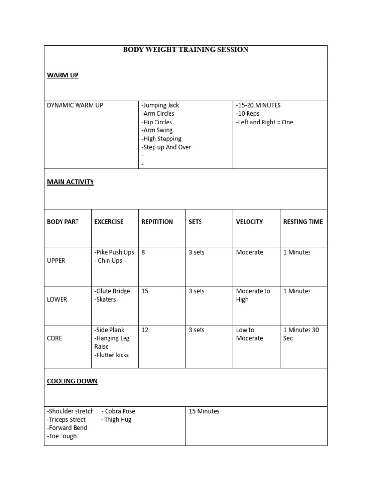 Body Weight Training Session Guide | PDF