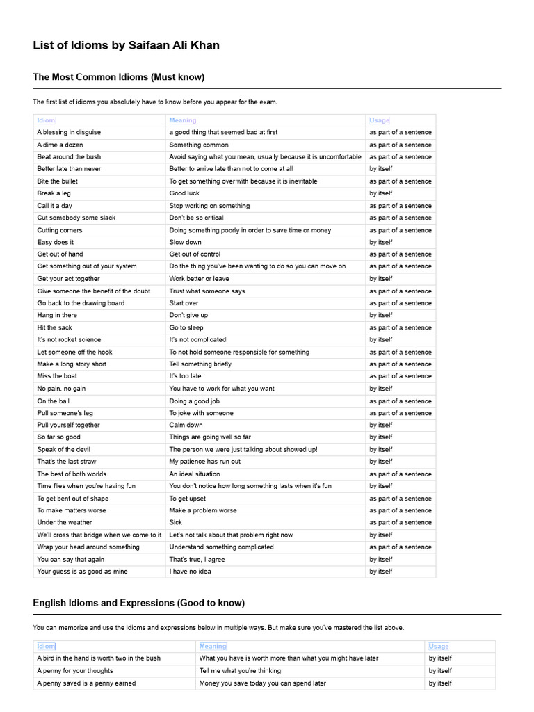 List of Idioms by Saifaan Ali Khan | PDF | Idiom