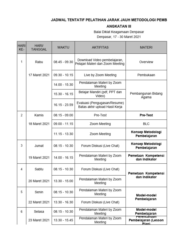 Jadwal Tentatif PJJ Metodologi Pembelajaran Angkt III | PDF