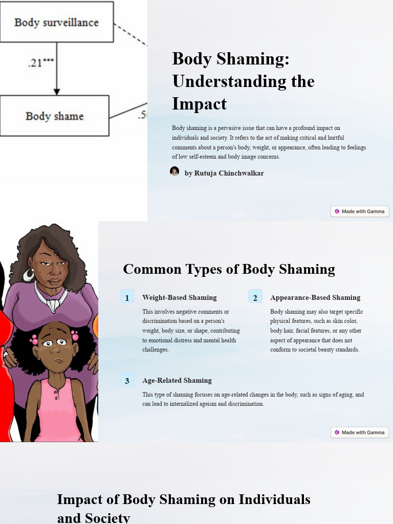 Body Shaming Understanding The Impact | PDF