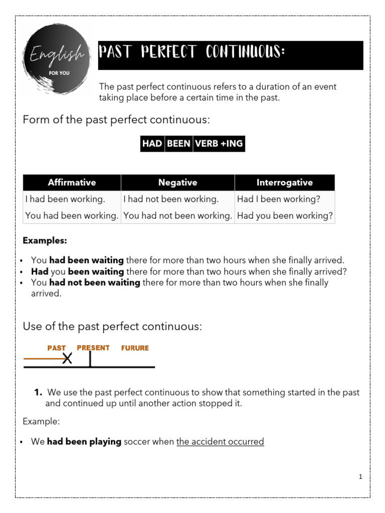Past+Perfect+Continuous Apologizing | PDF | Languages | Foreign ...