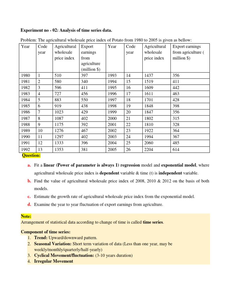 AGEC 386 P 2 Solution | PDF | Regression Analysis | Time Series
