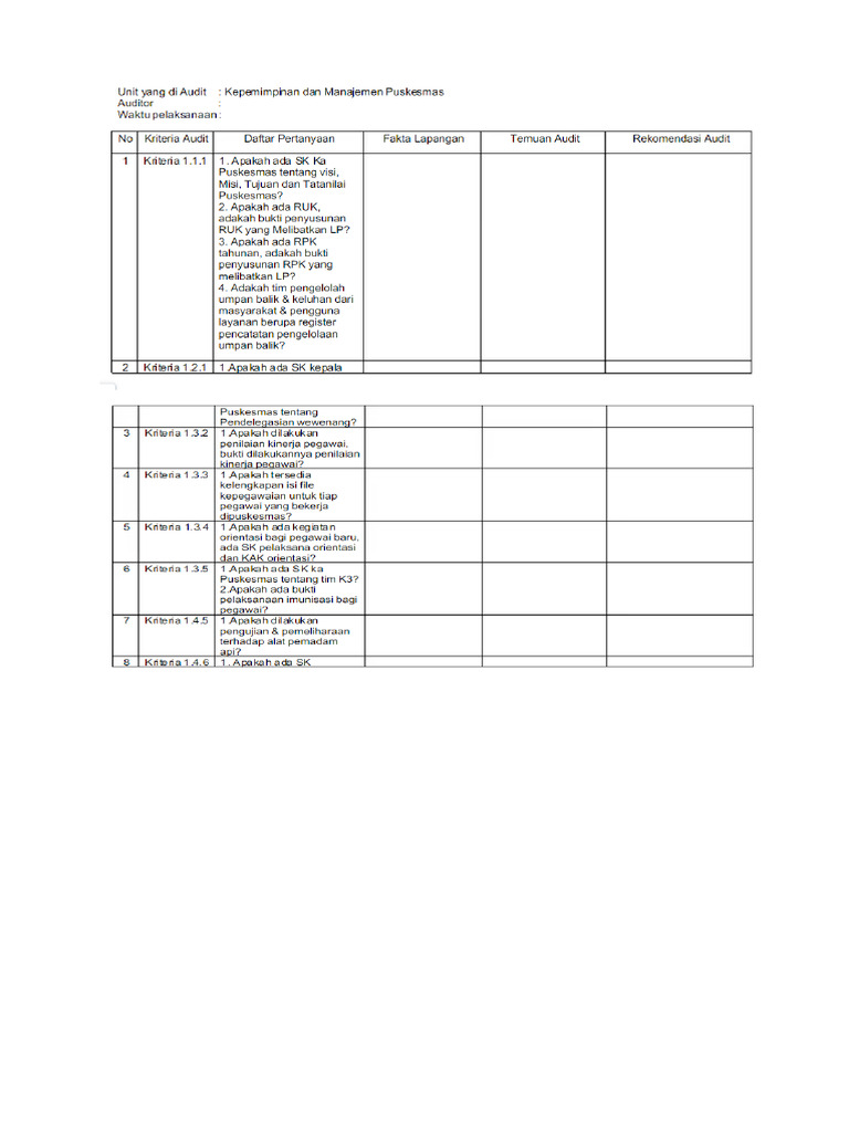 Instrumen Audit | PDF