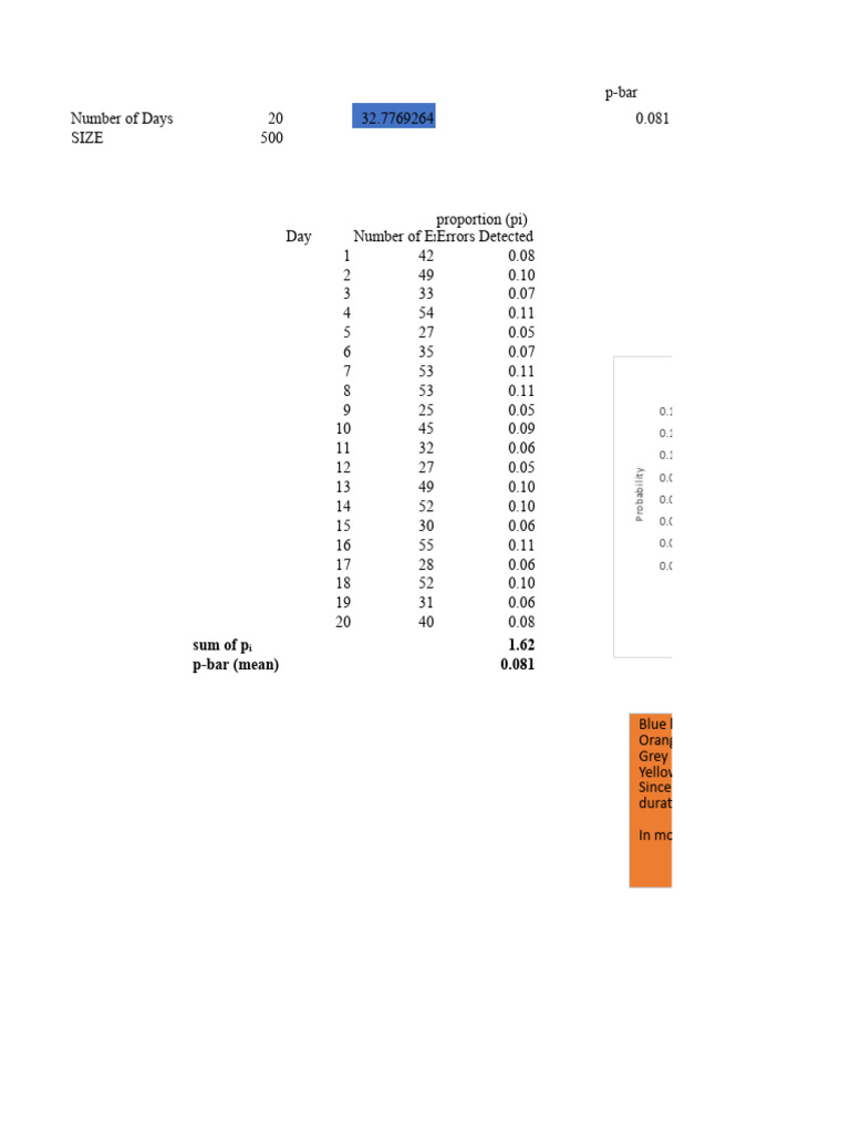 Control Chart Dataset | Download Free PDF | Mean | Time Series
