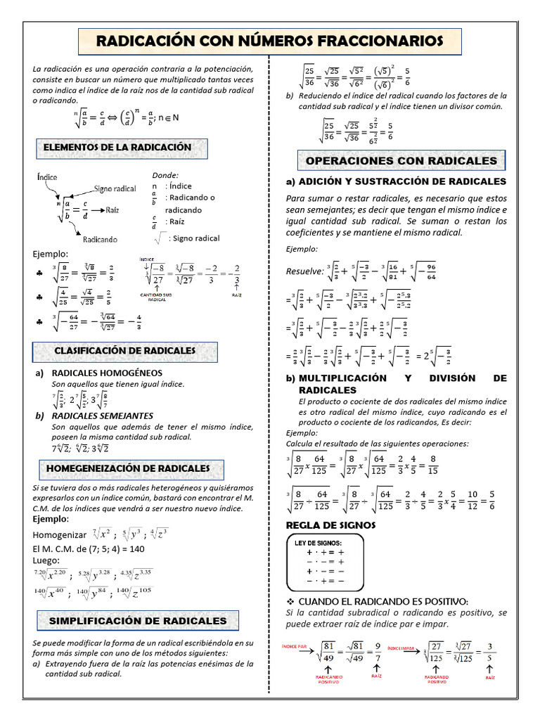 Radicacion de Fracciones | PDF | Sustracción | Álgebra abstracta